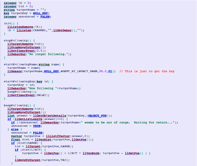 An Ode To Code | Digital Rabbit Hole